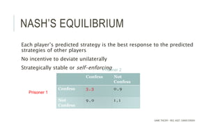 Game Theory Strategic Decision Making | PPTX