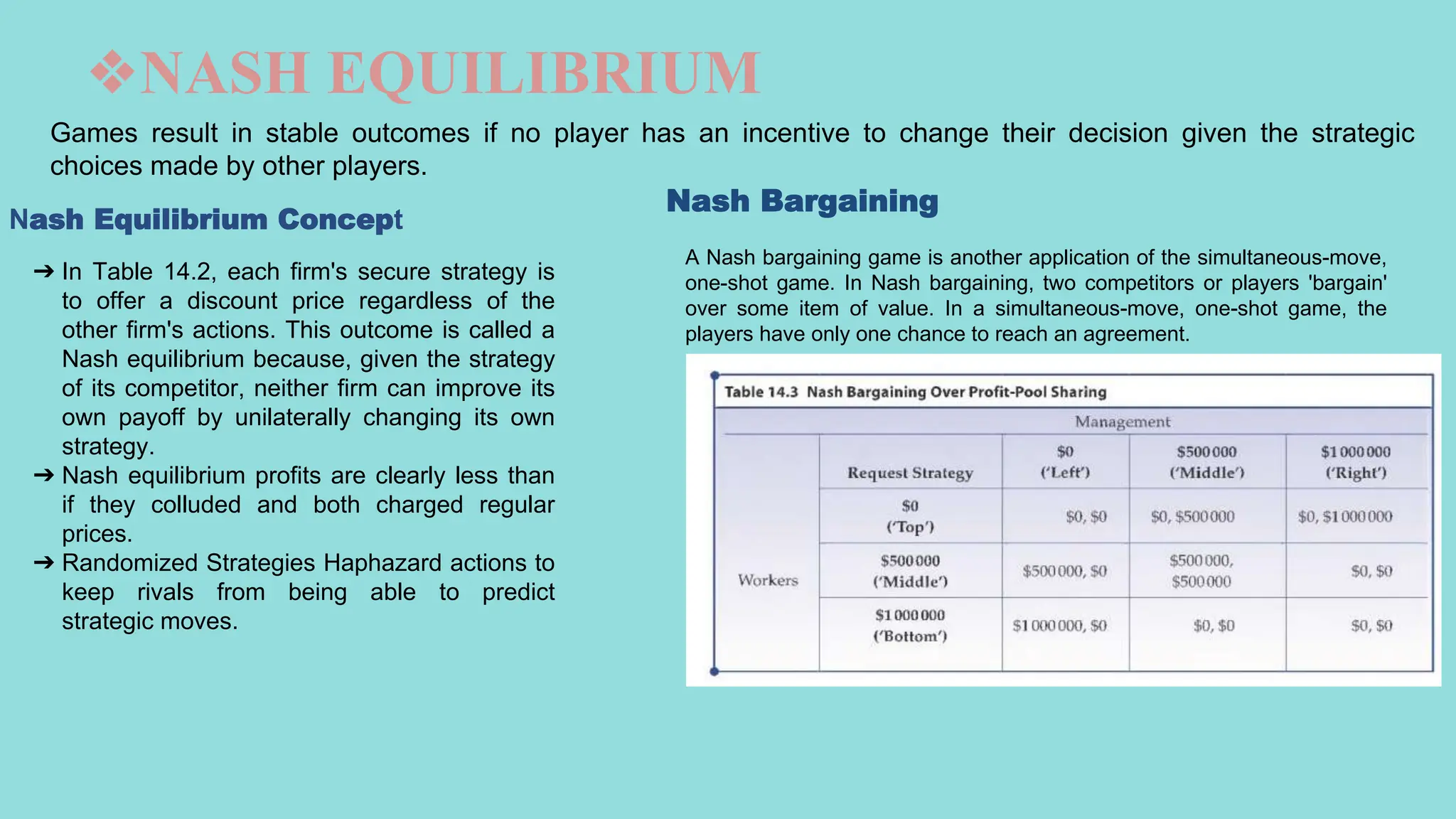 game theory dan strategy competitive.pptx