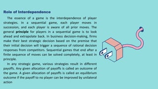 game theory dan strategy competitive.pptx