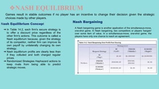 game theory dan strategy competitive.pptx