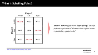 Game Theory in Cryptoeconomics | PDF