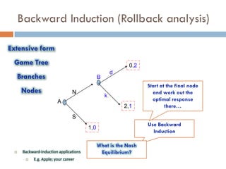 Game Theory - An Introduction (2009) | PDF | Board Games and Puzzles | Games and Puzzles