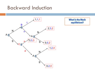 Game Theory - An Introduction (2009) | PDF | Board Games and Puzzles ...