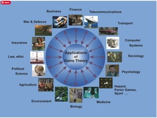 Basics and fundamentals of Game theory Lecture 1.ppt