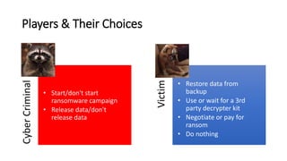 Ransomware & Game Theory: To Pay, or Not to Pay? | PPTX