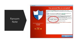 Ransomware & Game Theory: To Pay, or Not to Pay? | PPTX