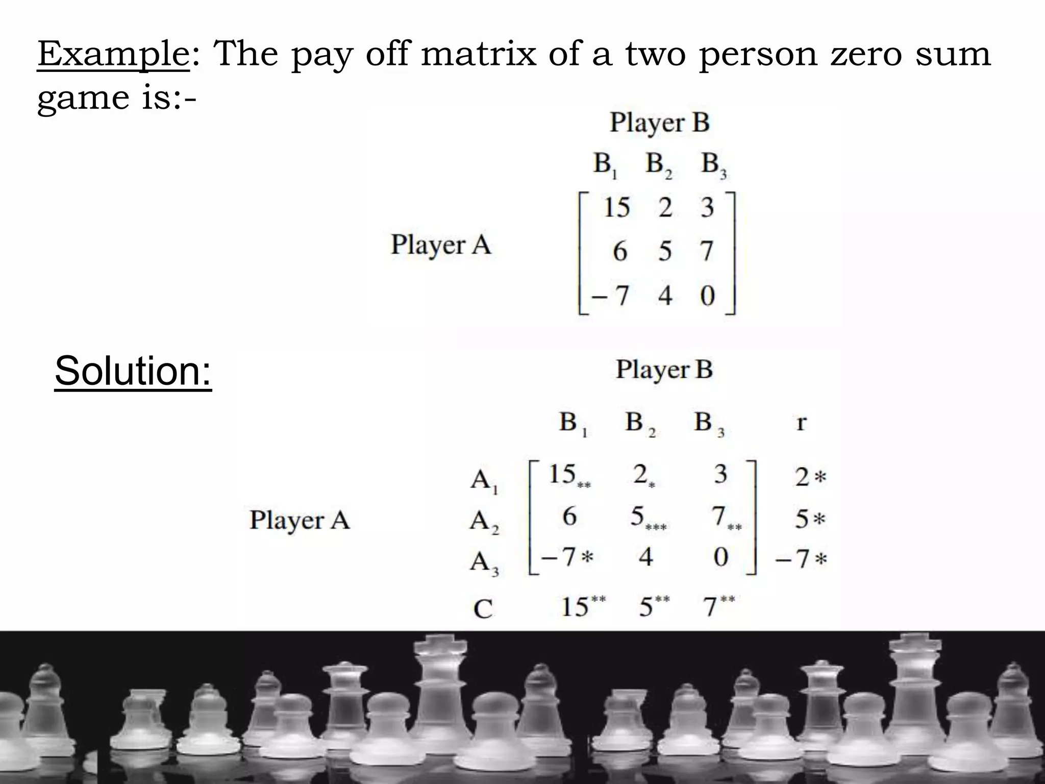 Game theory ppt | PPTX