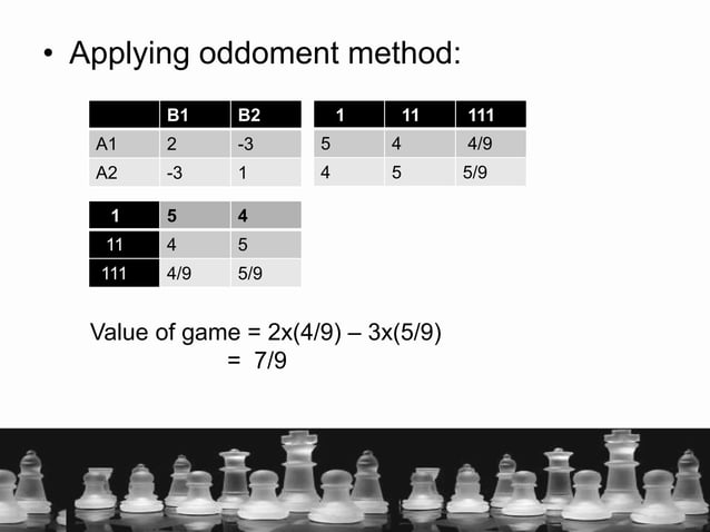 Game theory ppt | PPTX