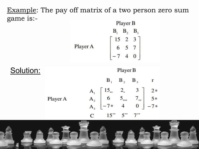 Game theory ppt | PPTX