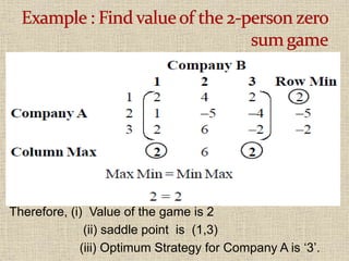 Operations Research | PPT