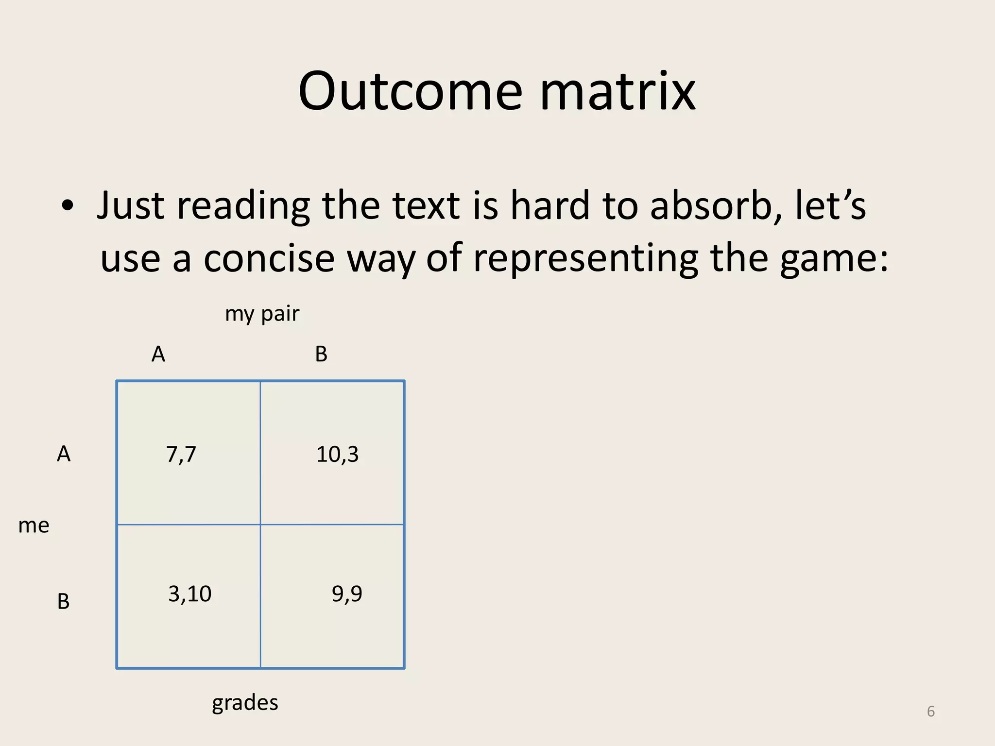 Game theory ppt | PPTX
