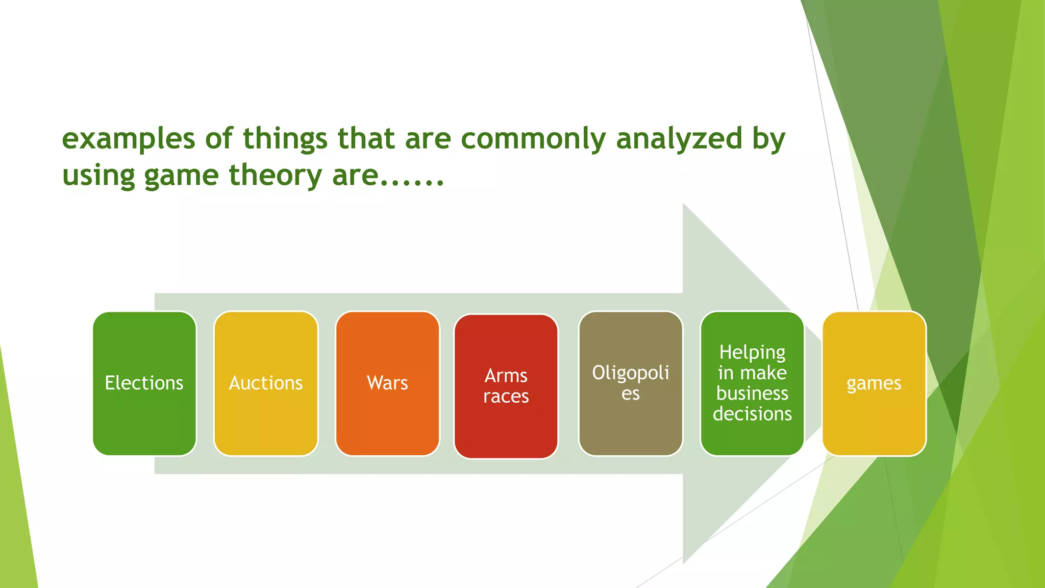game theory presentation (1).pptx