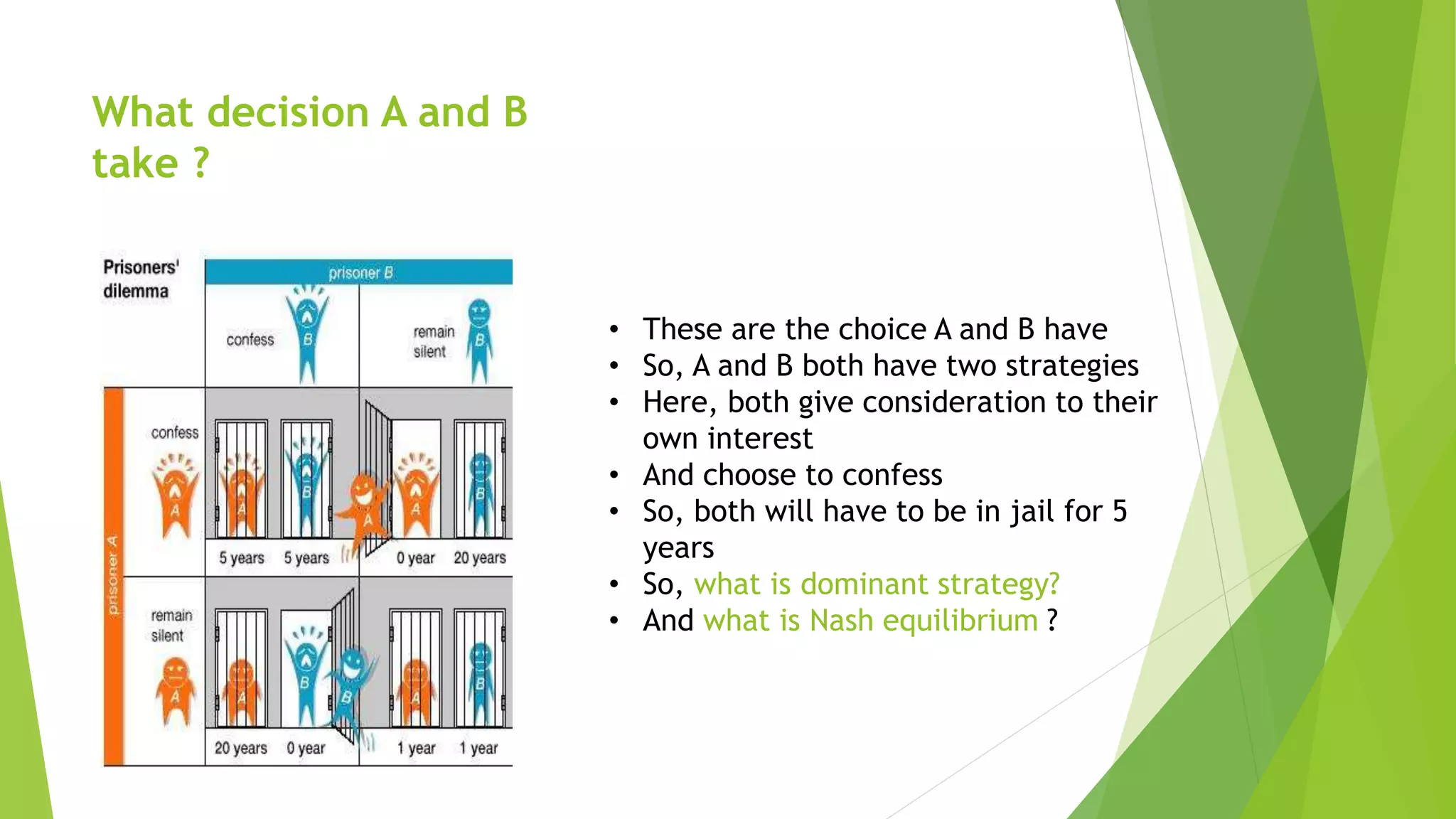 game theory presentation (1).pptx