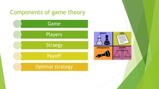 game theory presentation (1).pptx