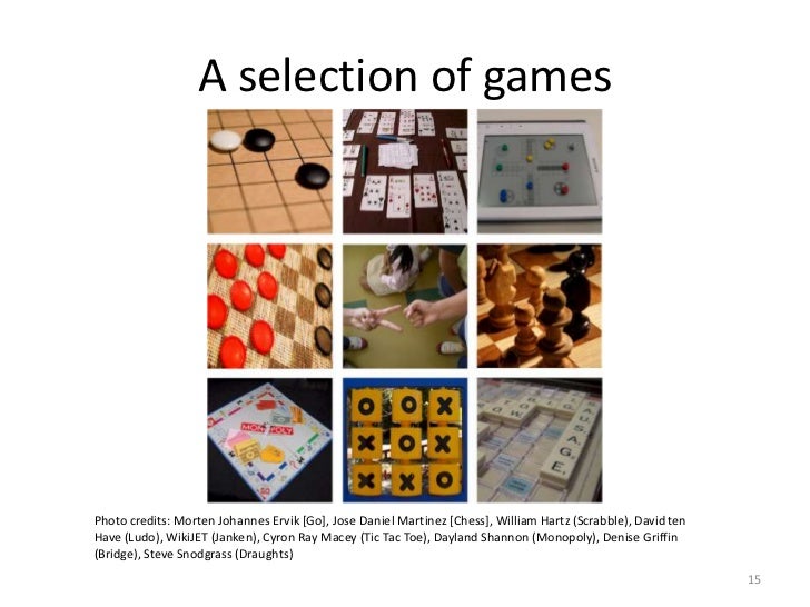 An Introduction To Game Theory