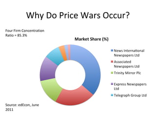 Game theory price wars | PPT