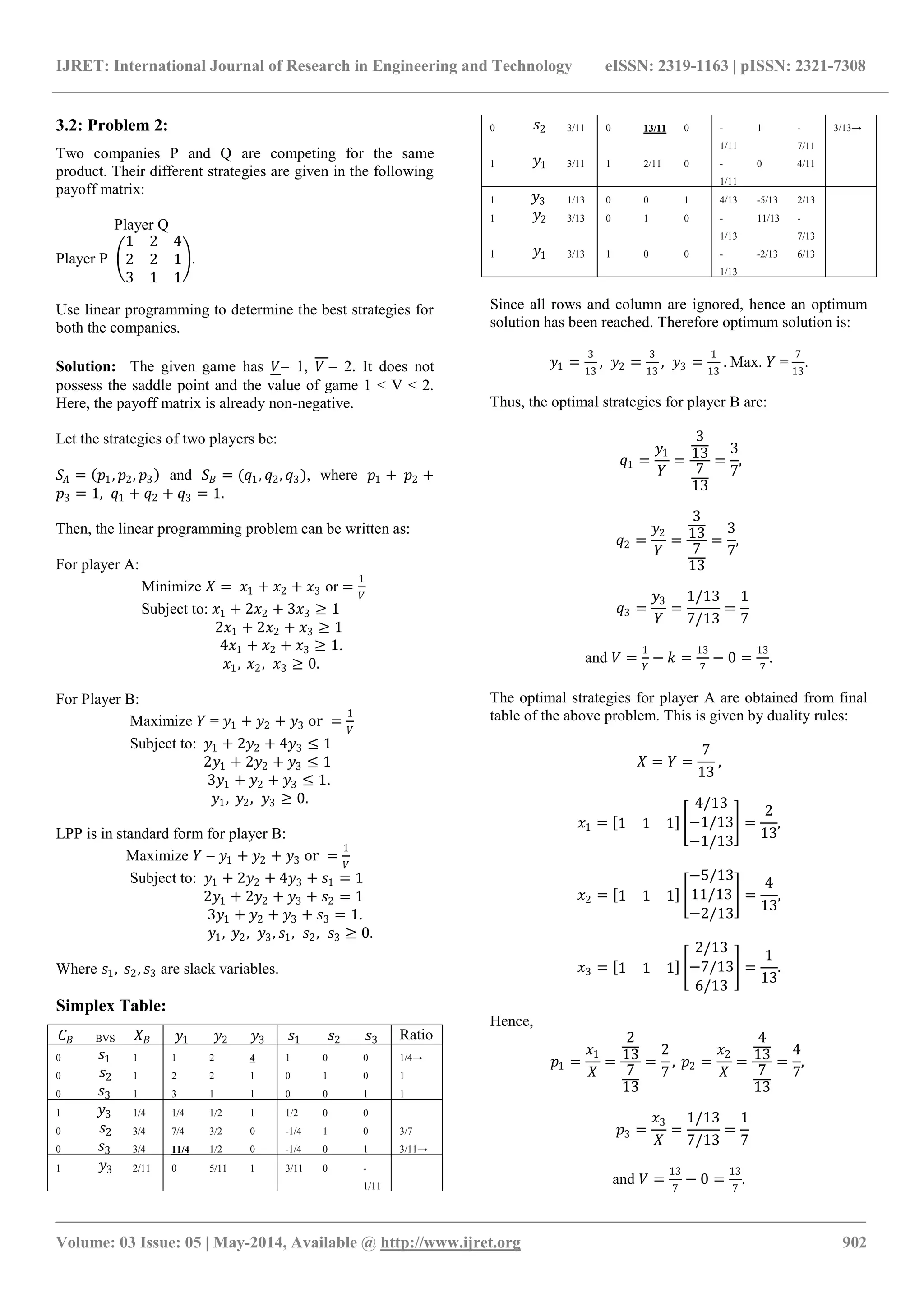 Game theory problems by an alternative simplex method | PDF
