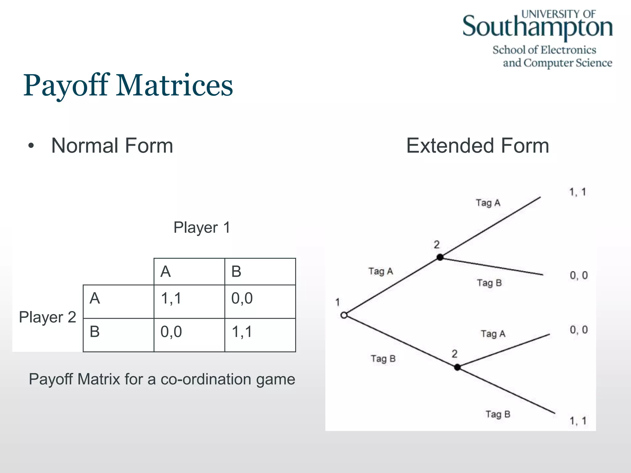 Game theory social networks cmccabe-12 | PPTX