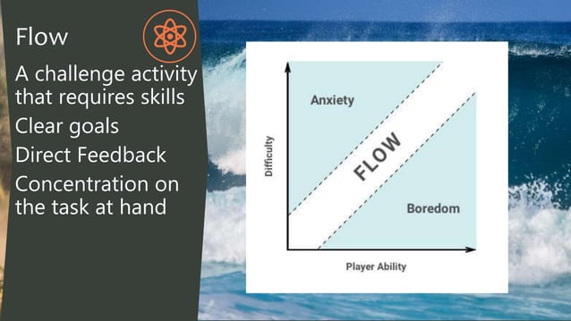 Game Thinking for Human focused Transformations | PPT