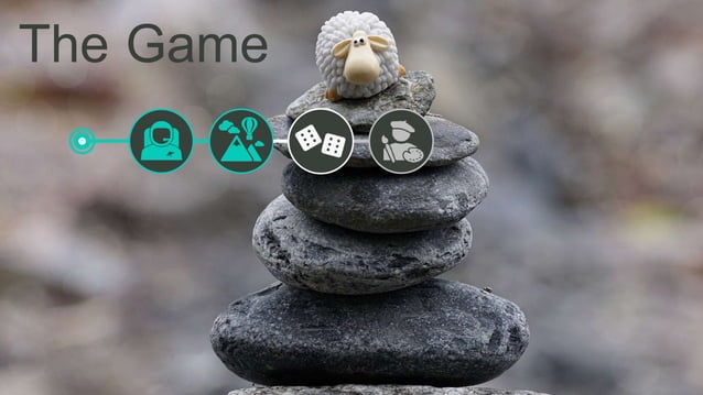 Game Thinking for Human focused Transformations | PPT