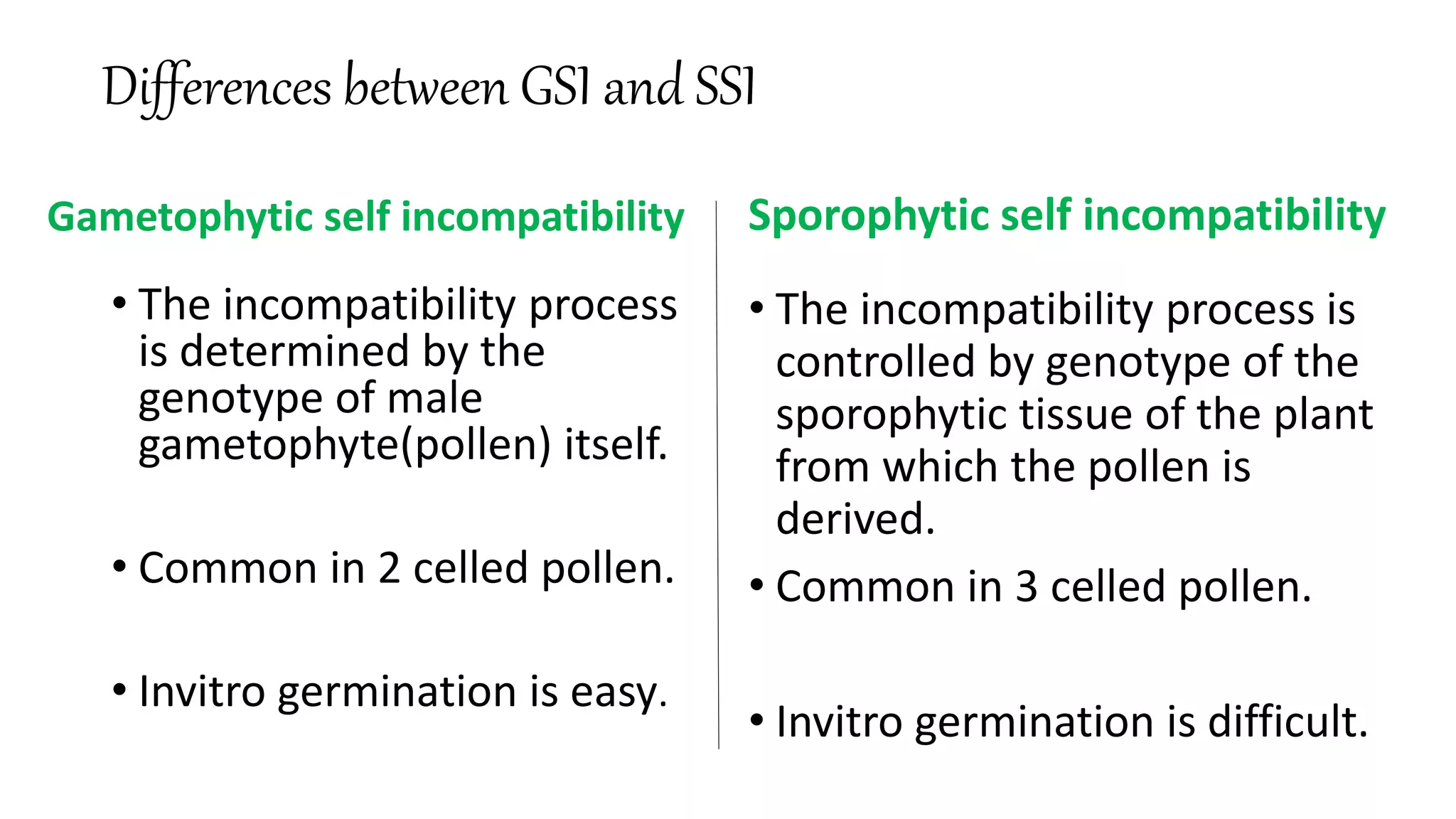 Gametophytic self incompatibility vs sporophytic self incompatibilty | PPTX