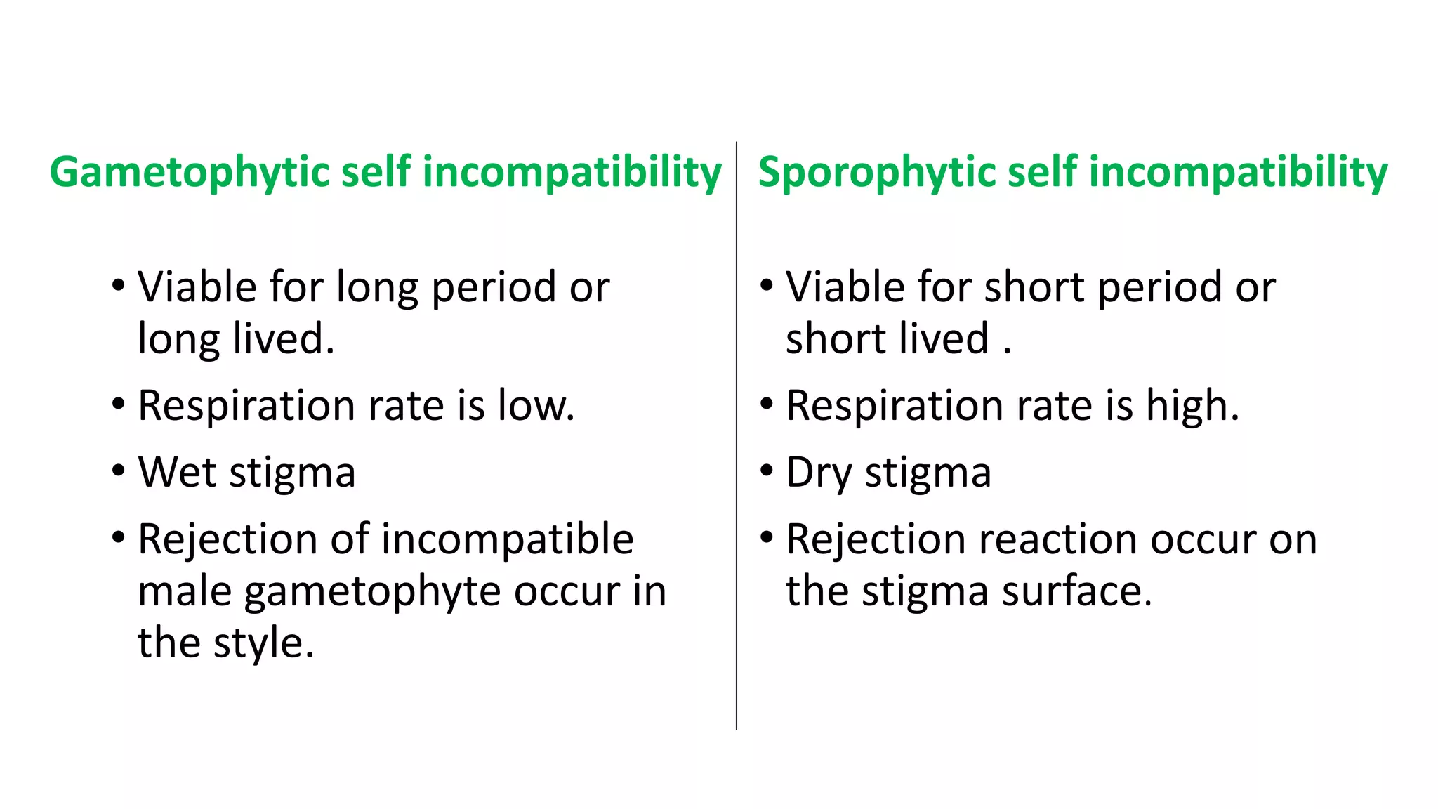 Gametophytic self incompatibility vs sporophytic self incompatibilty | PPTX