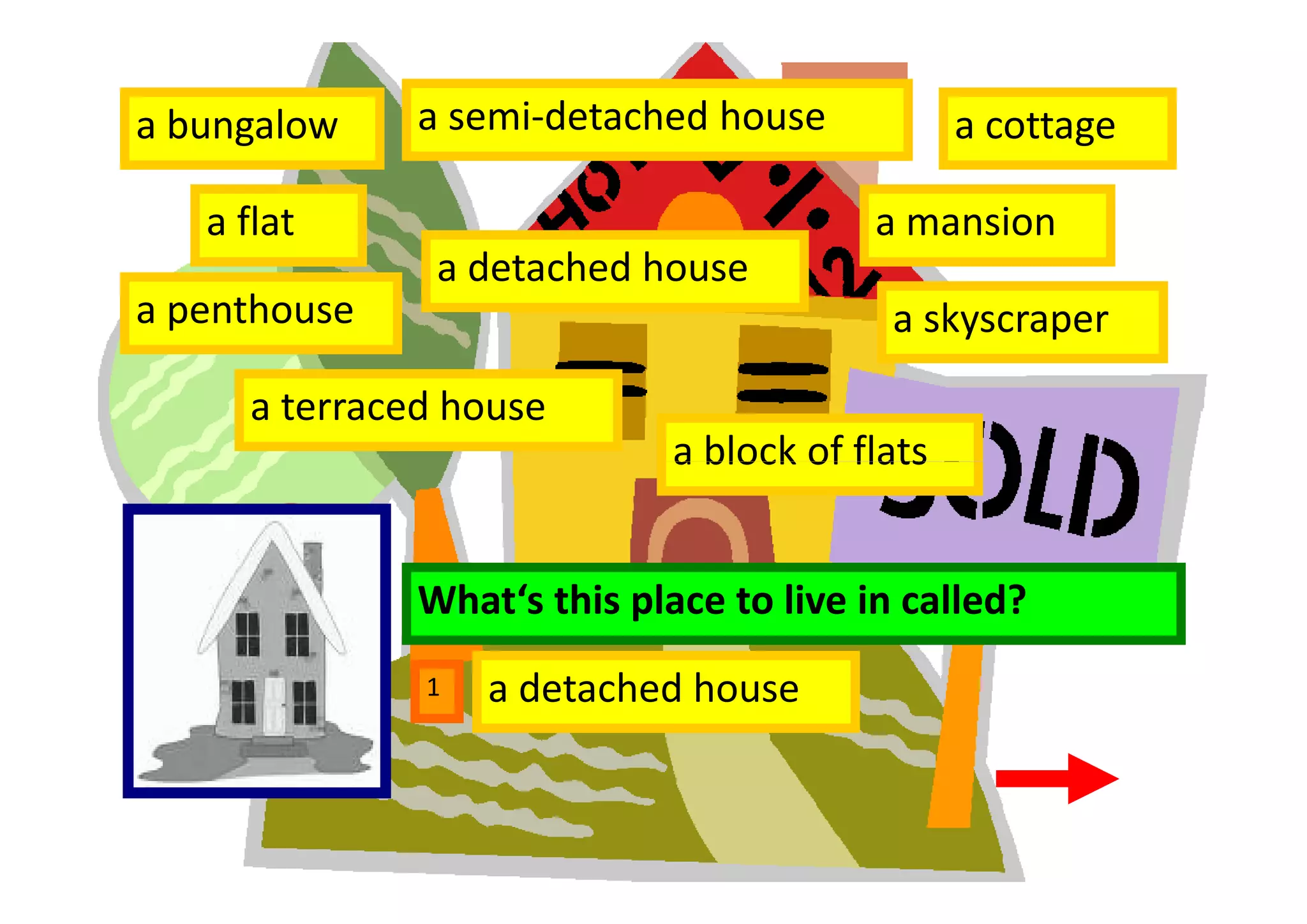 Game Types Houses | PDF