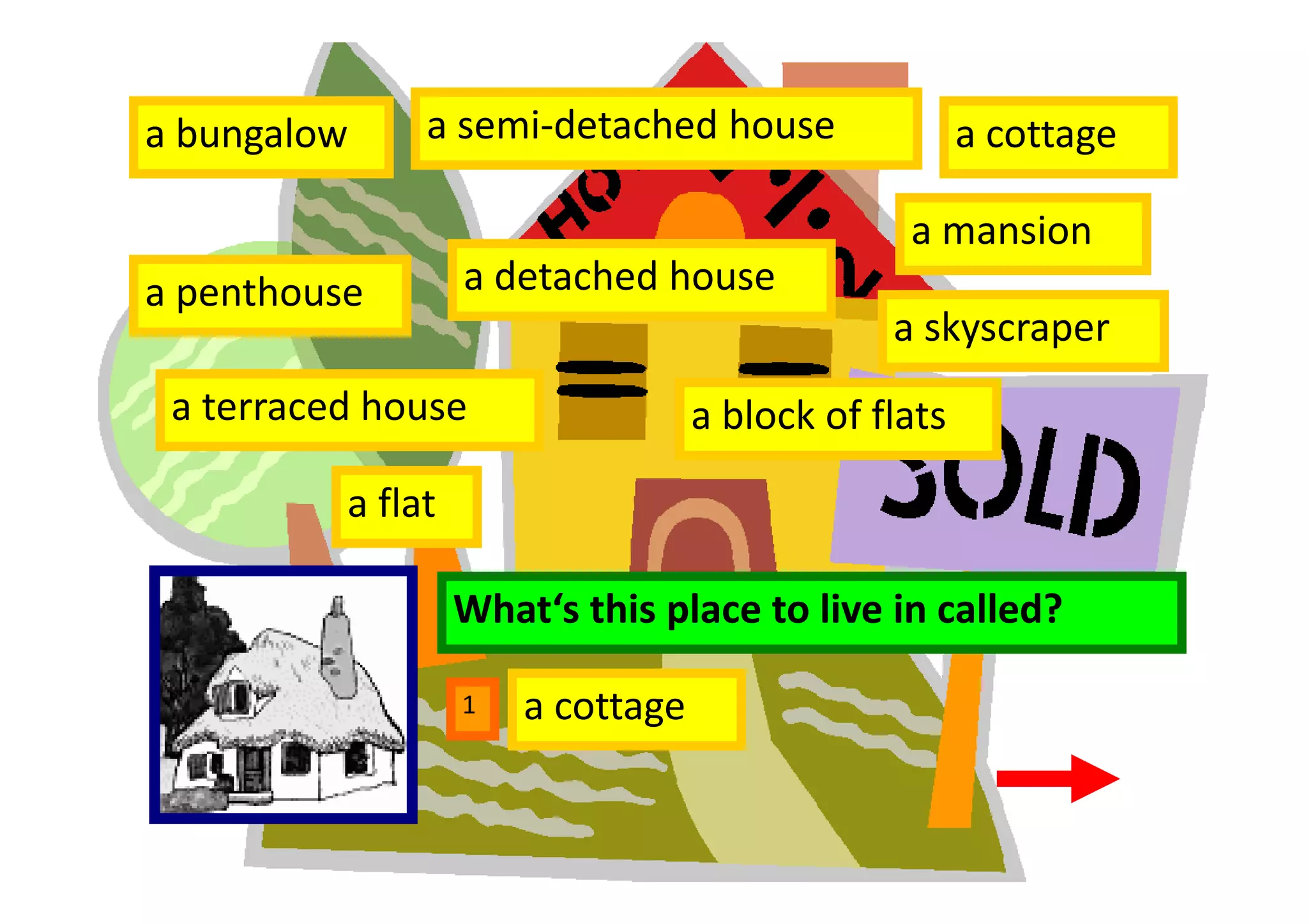Game Types Houses | PDF