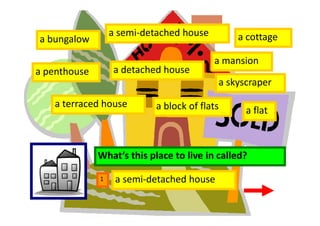 Game Types Houses | PDF