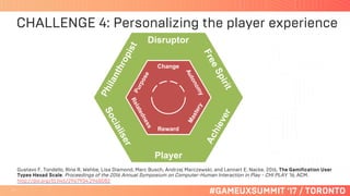 Game UX Summit '17: Challenges of Evaluating Player Cognition & Emotion ...