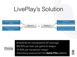 GameVision.io The only content-first nationwide solution for game film ...