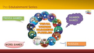Gamewave presentation (pdf format) | PDF