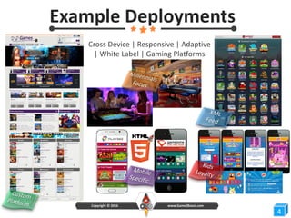 GameZBoost White Label Gaming Platform Overview | PDF