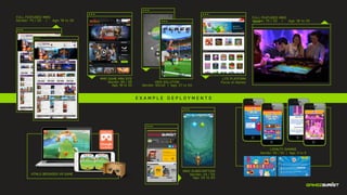 GameZBoost Gaming Platform Overview | PDF | Video Game Genres | Video ...
