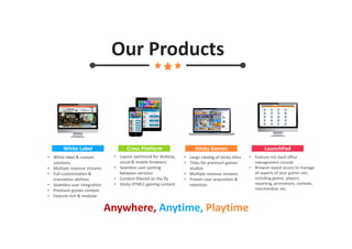 GAMING INDUSTRY ENABLER. WE PROVIDE WHITE LABEL & CUSTOM GAMES ...