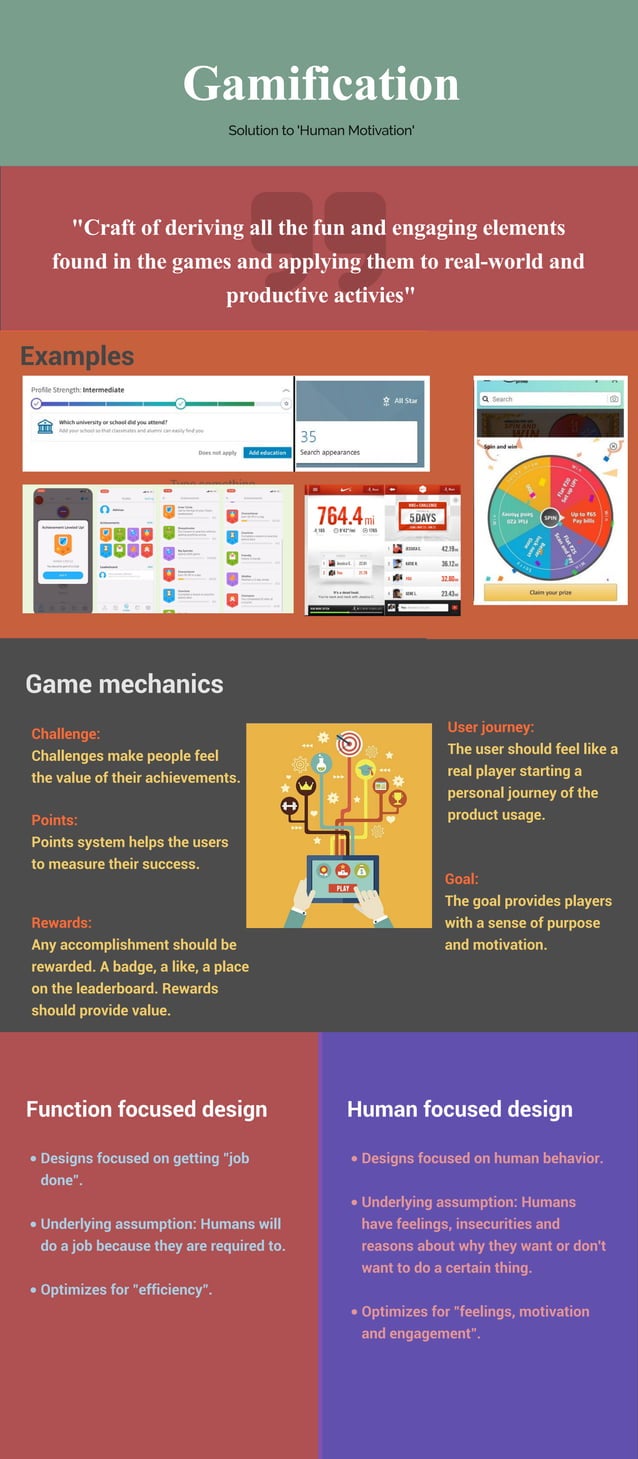 Gamification - Game hóa để tạo động lực | PDF