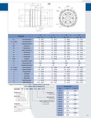 Gam fp brochure | PDF