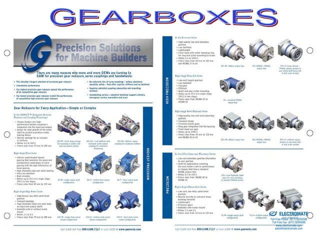 Gam Gear new product presentation feb. 2007 | PPT