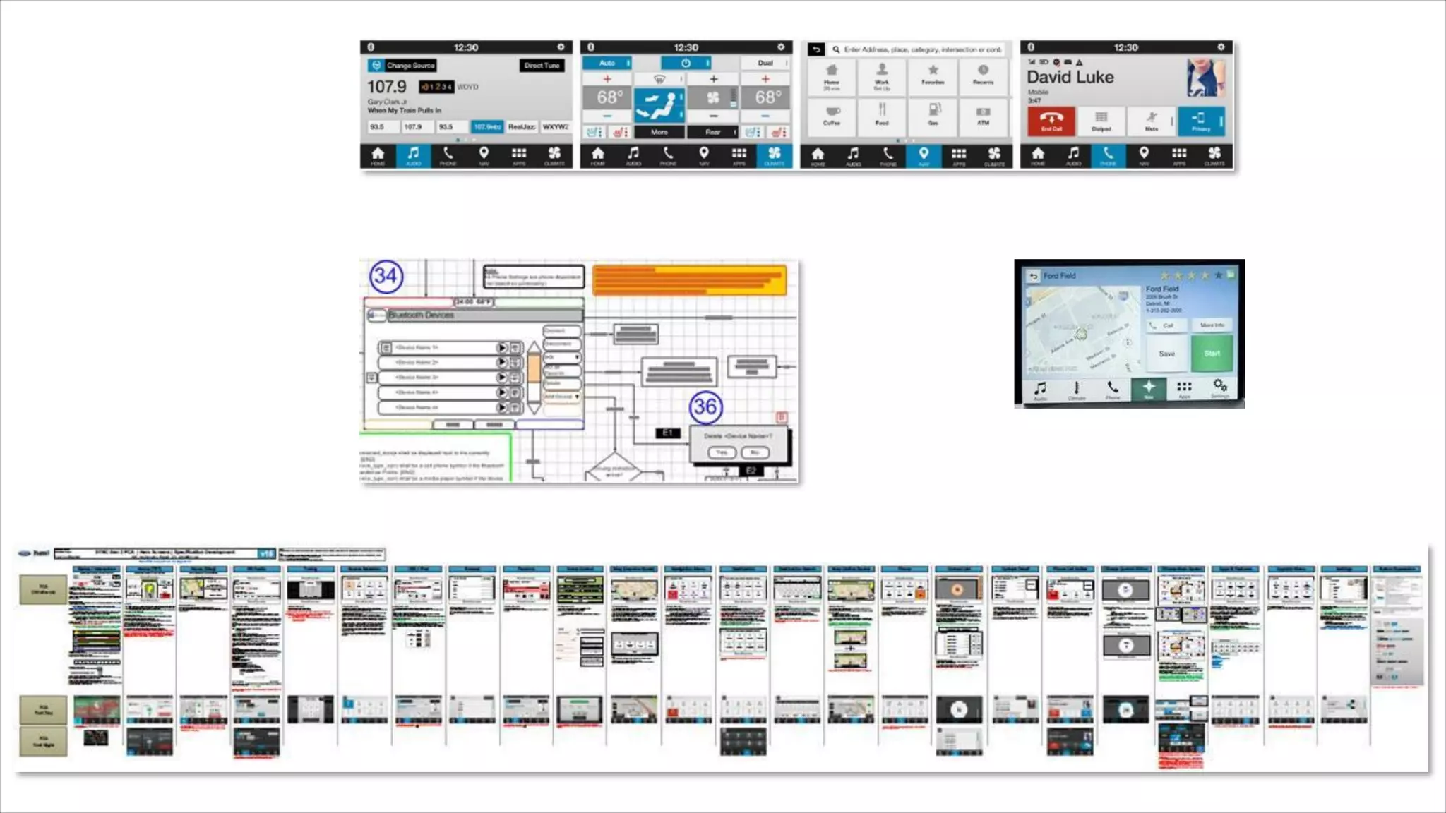 The Future of HMI at the Global Automotive & Innovation Challenge (SAE ...