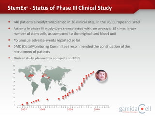Gamida cell ppt_english_5-5-2010 | PPT
