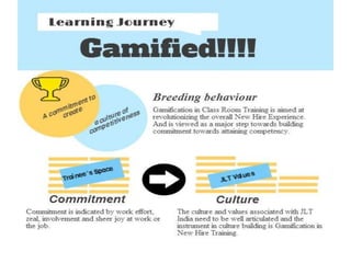 Gamification Guidelines | PPT