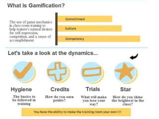 Gamification Guidelines | PPT