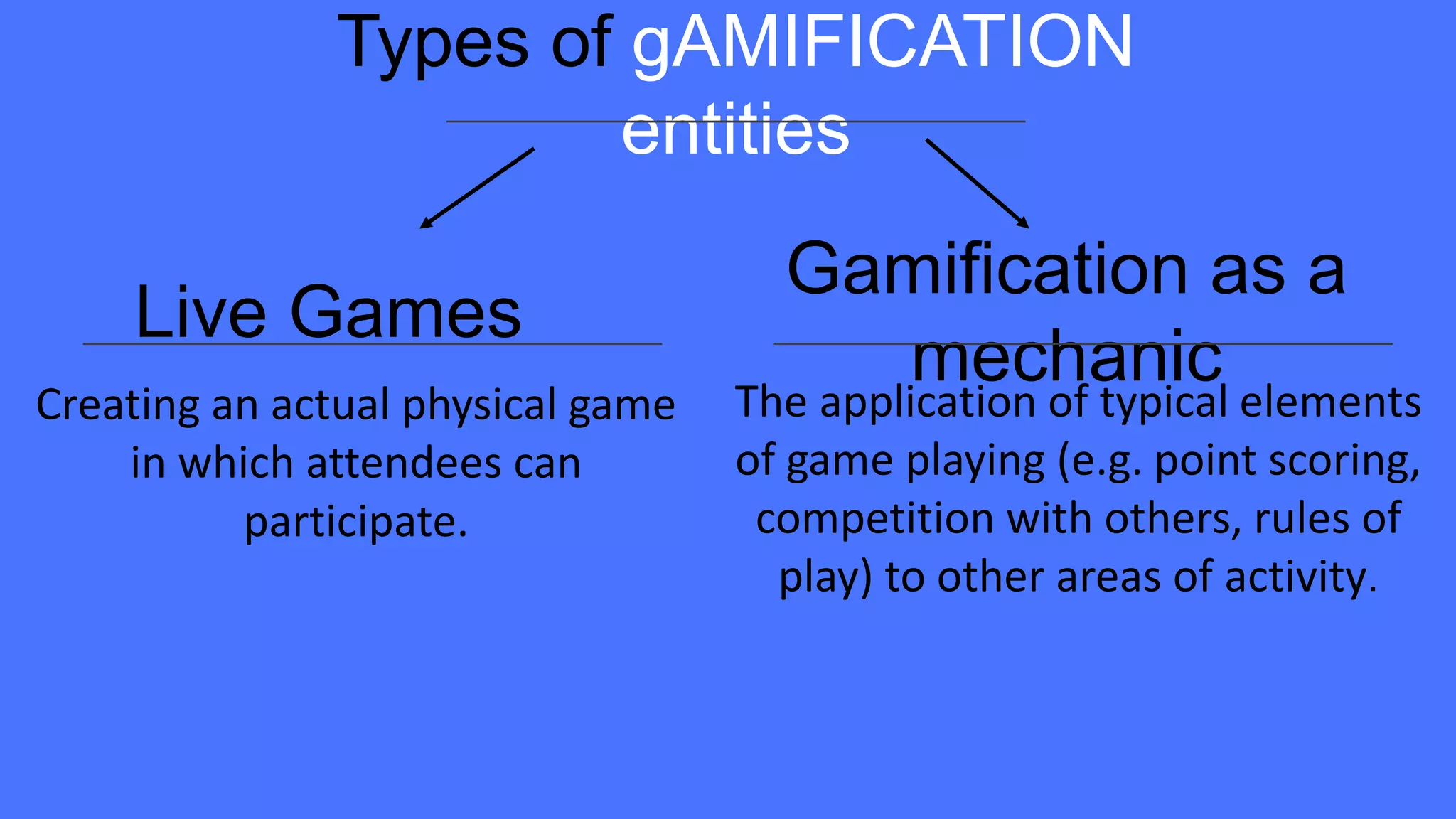 Gamification at excelerated apps | PPTX