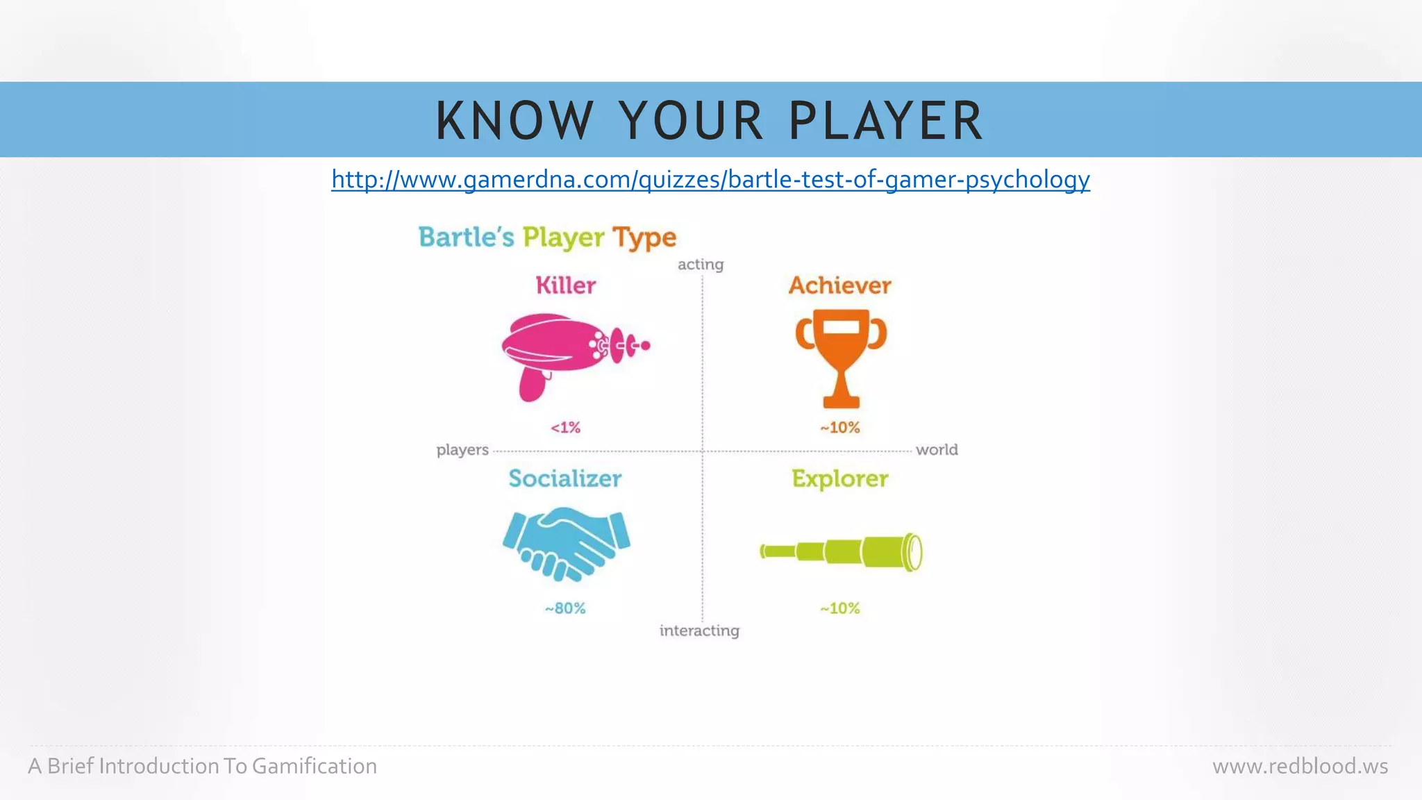 Gamification - A Brief Introduction to Gamification | PPTX