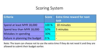 Gamification | PPTX