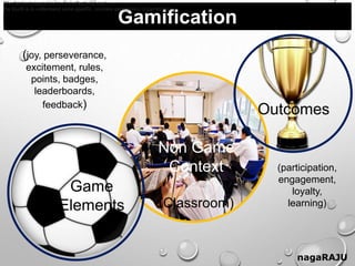 Gamification | PPT