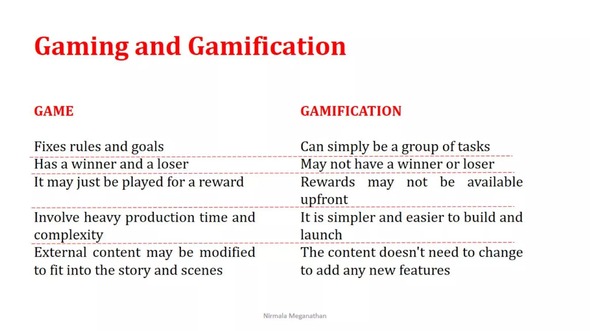 Gamification - Gamification and the Fun Theory, Gamification and Major ...