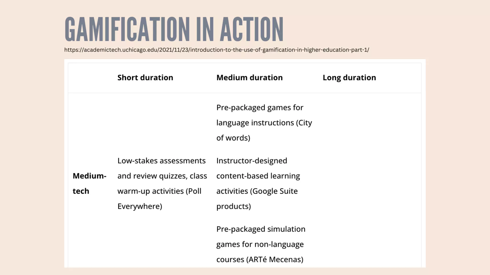 Gamification: Gen Z Teaching & Learning | PDF