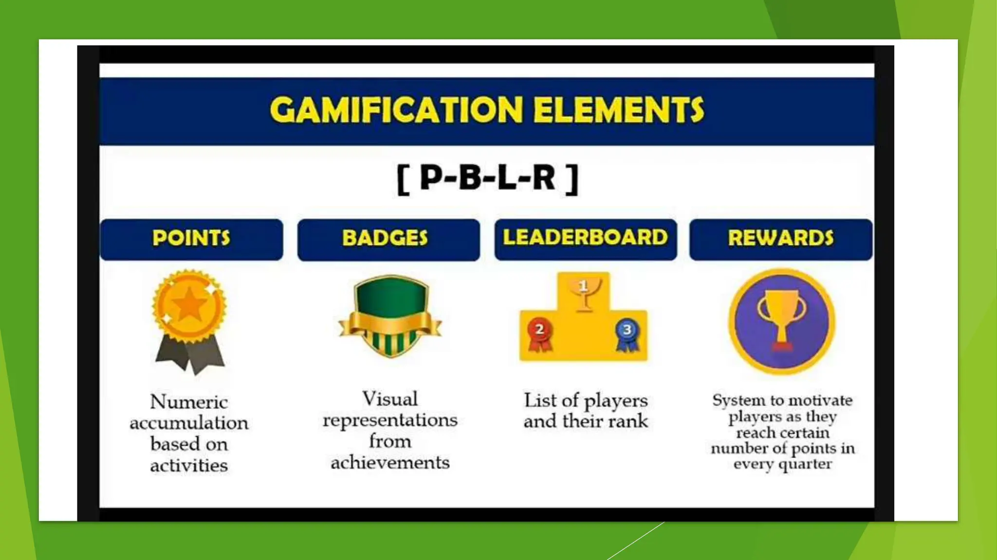 powerpoint in gamification slide .pptx