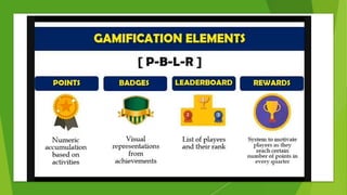 powerpoint in gamification slide .pptx